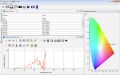 OceanView Spectroscopy Software - Ocean Optics