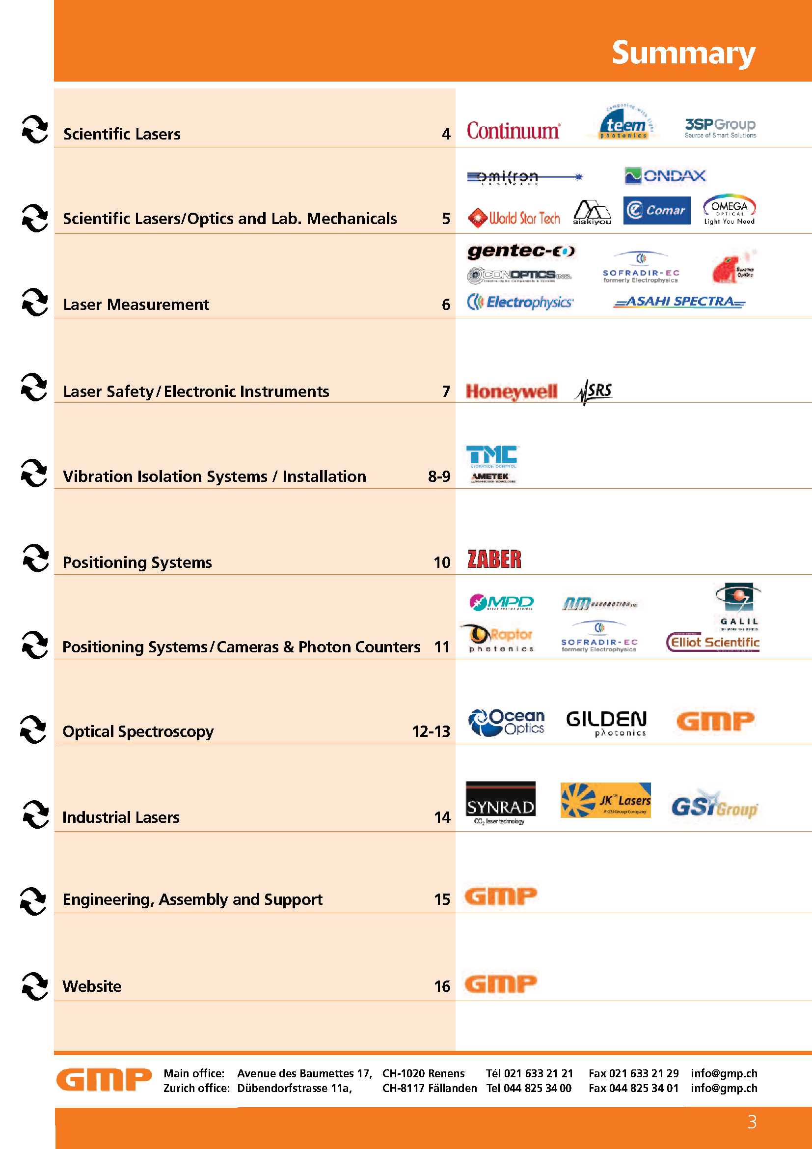 Catalog Page #3 - Summary - GMP SA - Renens - Fallanden