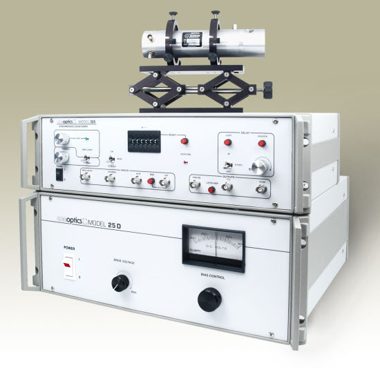 Laser Switching Systems - Conoptics - GMP SA